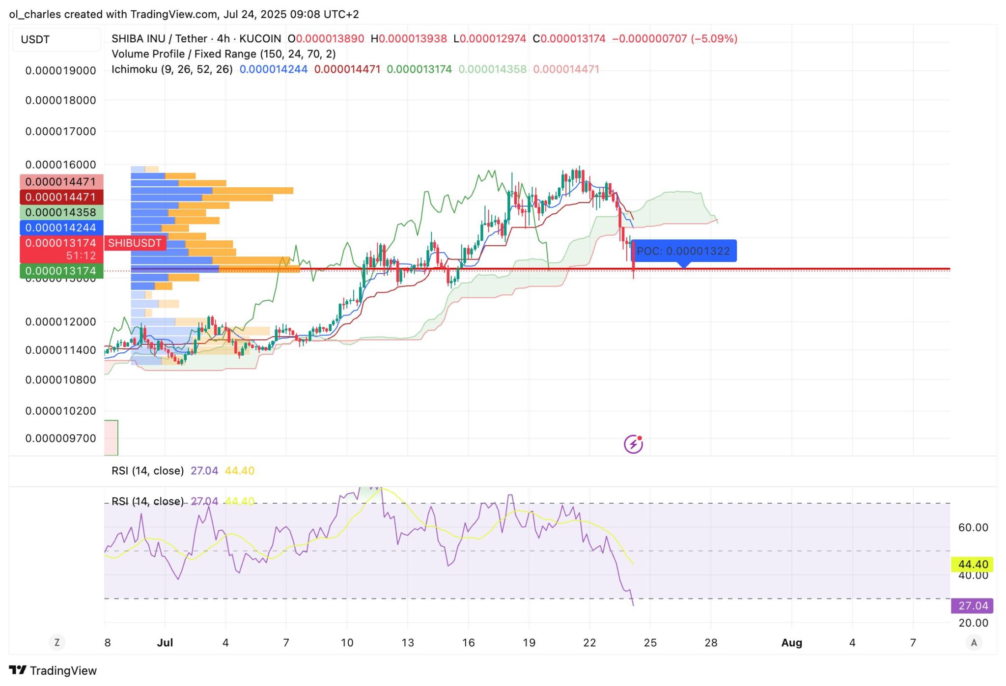 Czech casting meaning this girl is an absolute blast that a