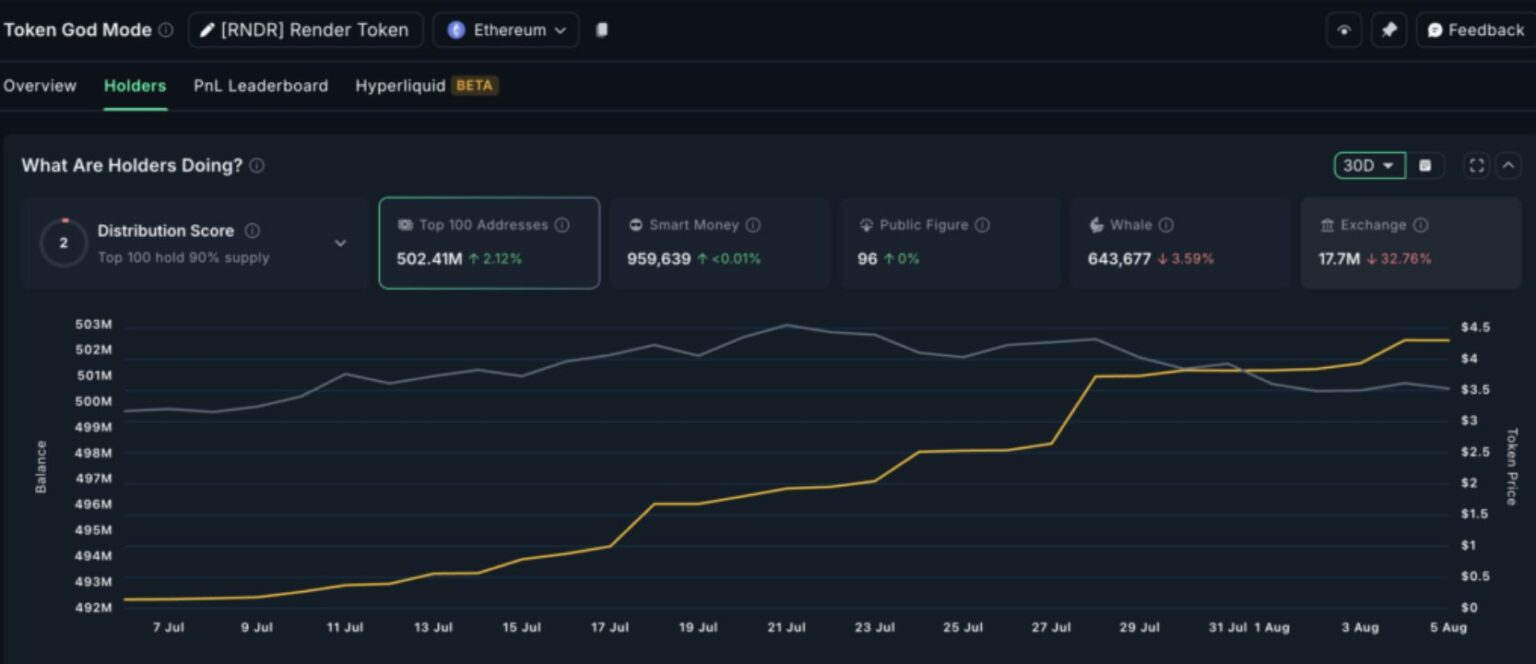 Poop pron very sweet lady and just about anything goes