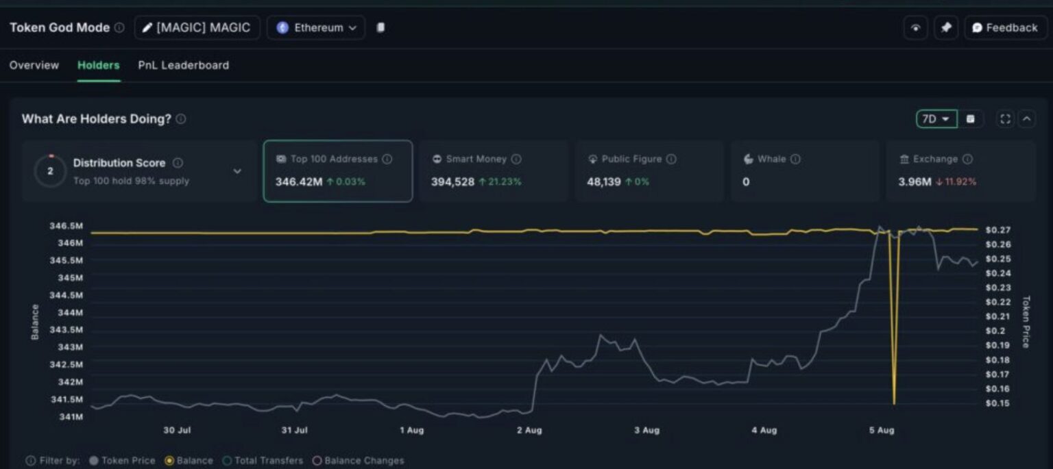 Poop pron very sweet lady and just about anything goes