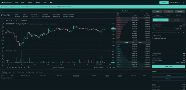 Hyperliquid : The Lightning-Fast DEX Trading for 2025