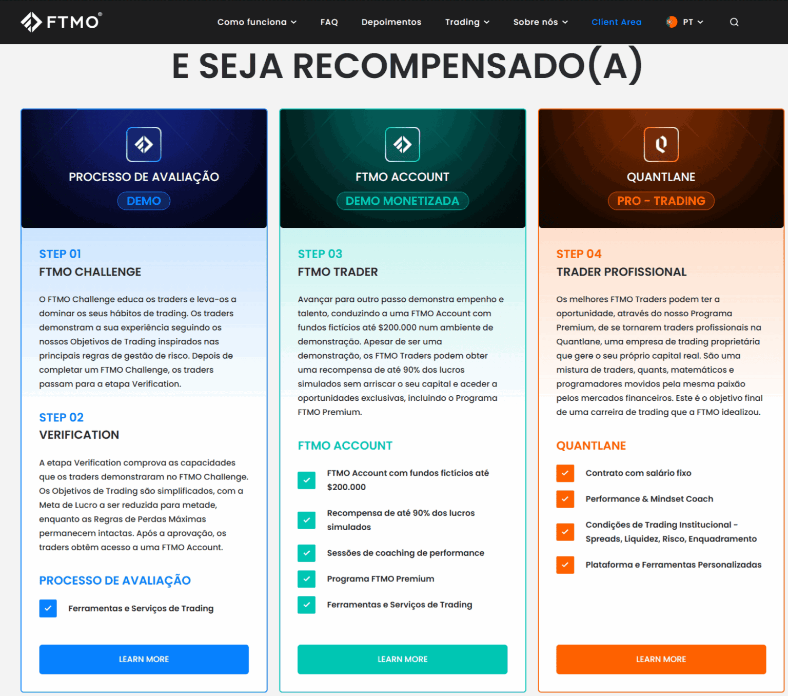 FTMO – A Melhor Prop Firm de Trading em 2025 | Guia Completo