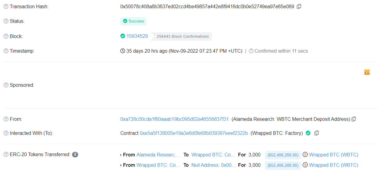 Alameda Research a tenté de retirer 3000 wBTC avant la faillite