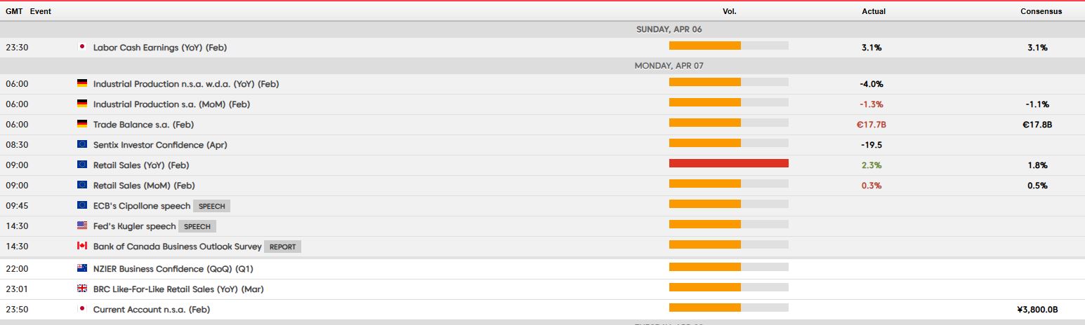 Axi avis 2025 : plateforme de trading fiable ou arnaque ? Guide