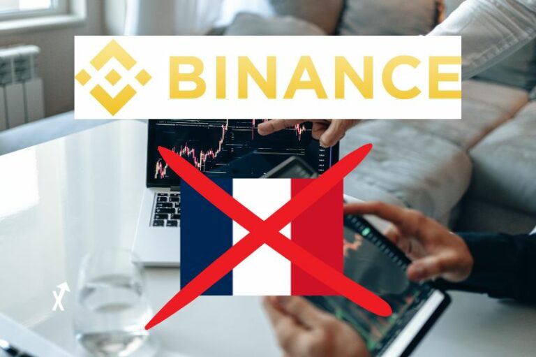 Futures Binance indisponibles en France : Quelles solutions