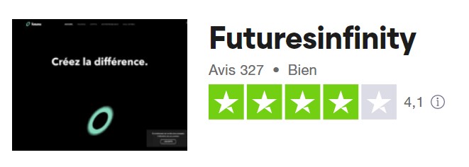 Futures Infinity : Test complet 2023 et avis de la société MLM