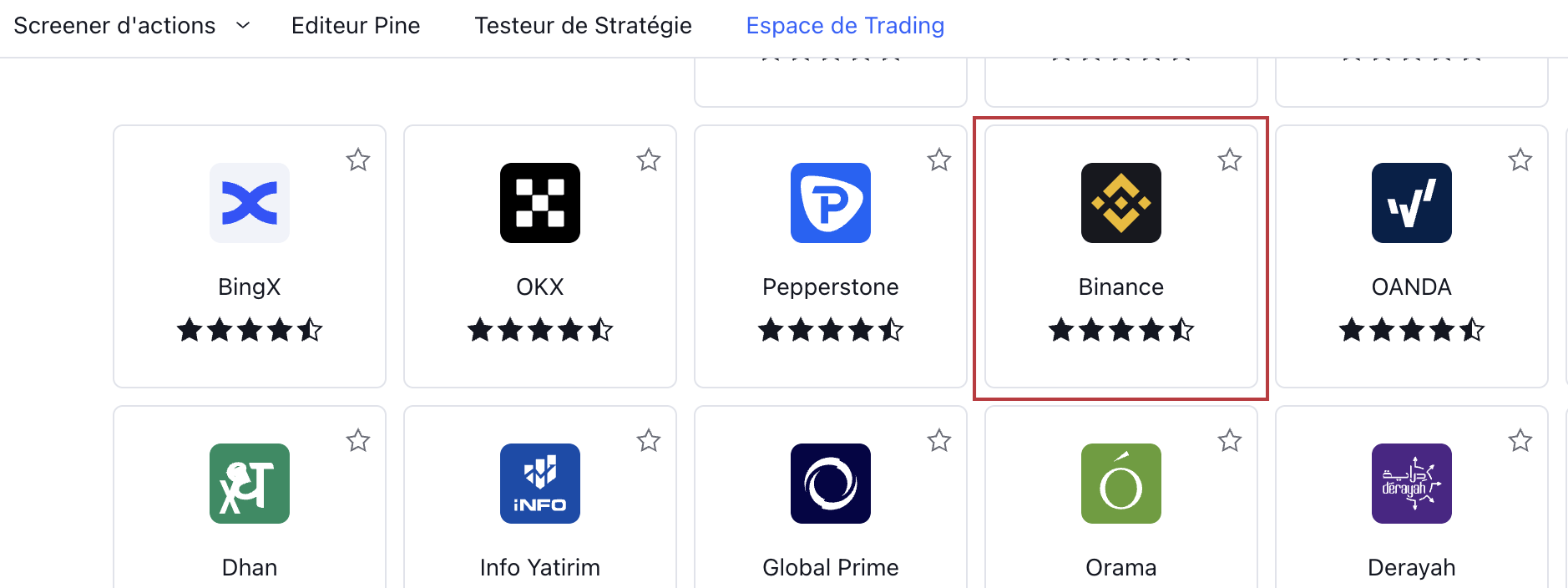 Trading crypto : Comment connecter TradingView à Binance