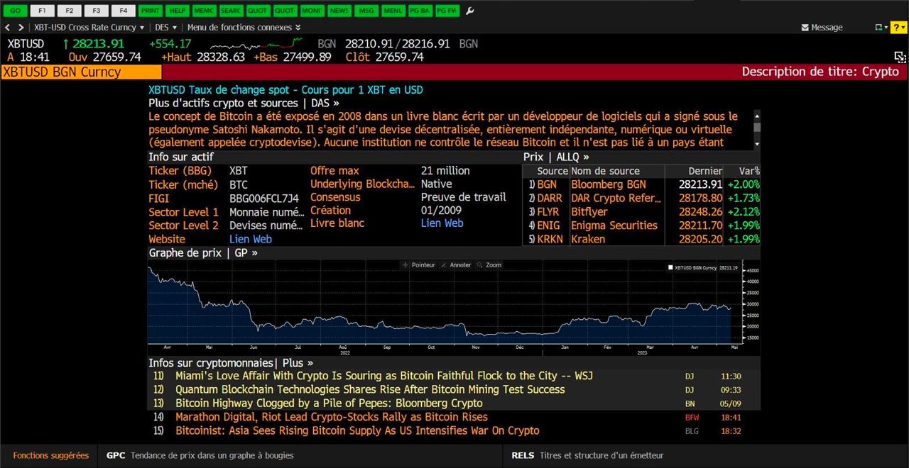 Bloomberg Terminal : Fonctionnalités, prix et alternatives 2023
