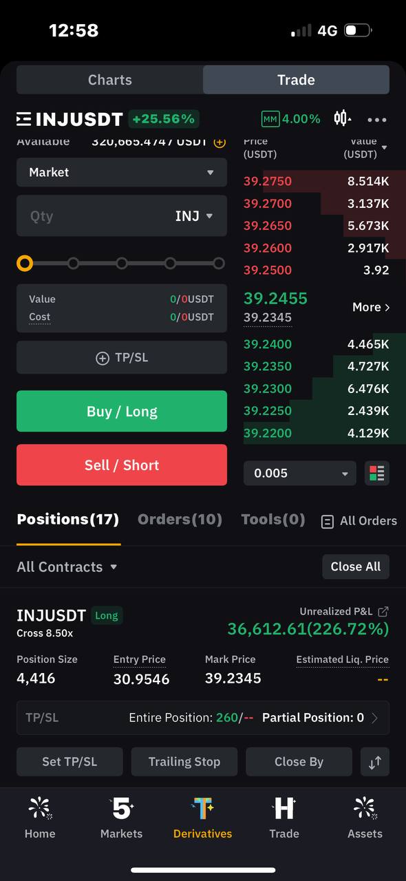 Prévision INJ 2024 : L’INJ peut-il atteindre 60