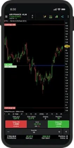 Top 5 des meilleurs logiciels de trading en 2024 : Guide & Conseils