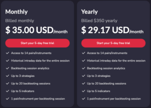 FX Replay : Un outil de backtesting pour votre stratégie de trading