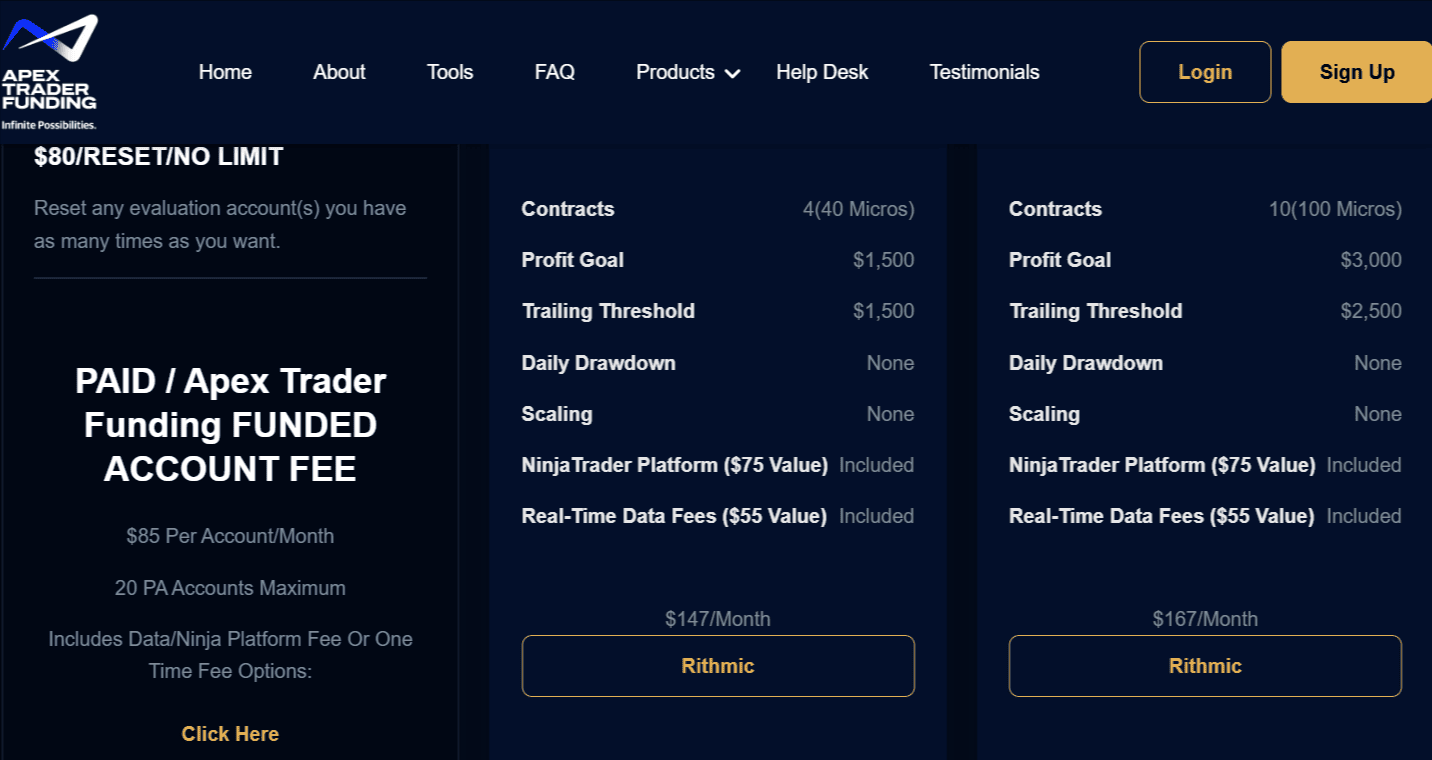 Apex Trader Funding : Notre avis sur cette prop firm en 2025
