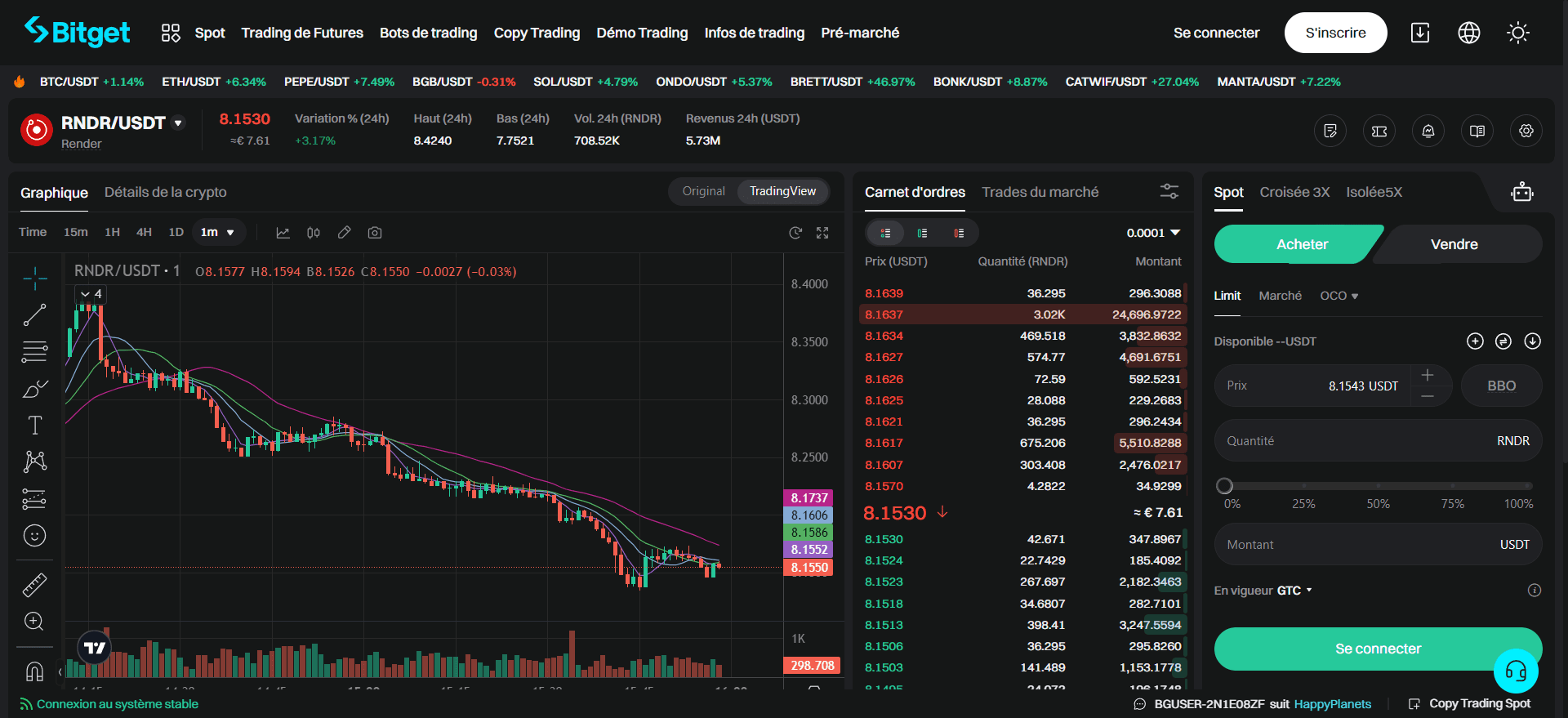 Render (RENDER) : Son fonctionnement et où l'acheter en 2025