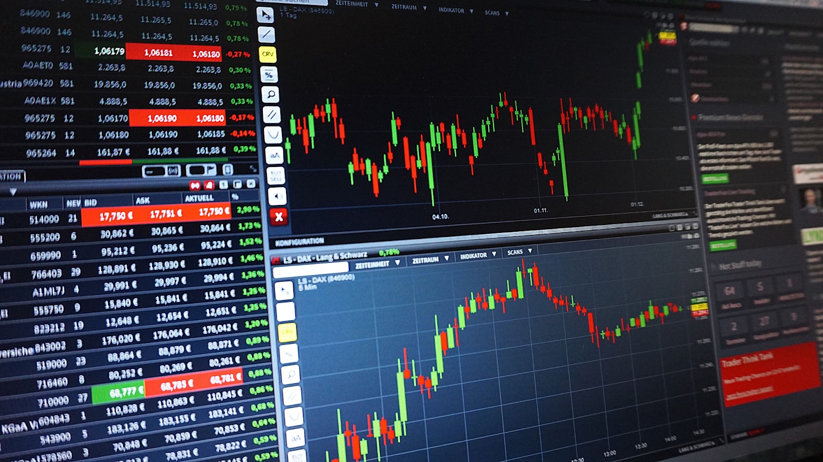 Comprendre les lots en trading : Guide 2025, Stratégies, Calculateur de lot