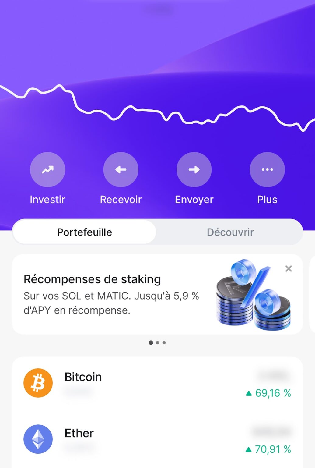 Acheter ses cryptomonnaies sur Revolut : Bonne ou mauvaise idée ? - InvestX - Le média 100% ...