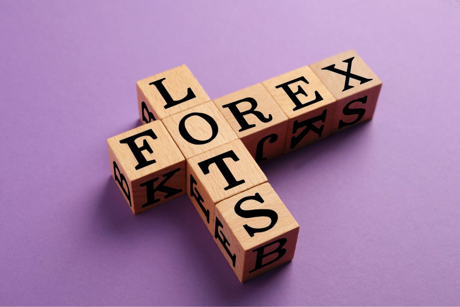 Comprendre les lots en trading : Guide 2025, Stratégies, Calculateur de lot