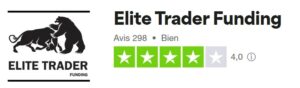 Guide et avis sur Elite Trader Funding : une prop firm prometteuse