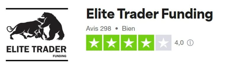 Guide et avis sur Elite Trader Funding : une prop firm prometteuse
