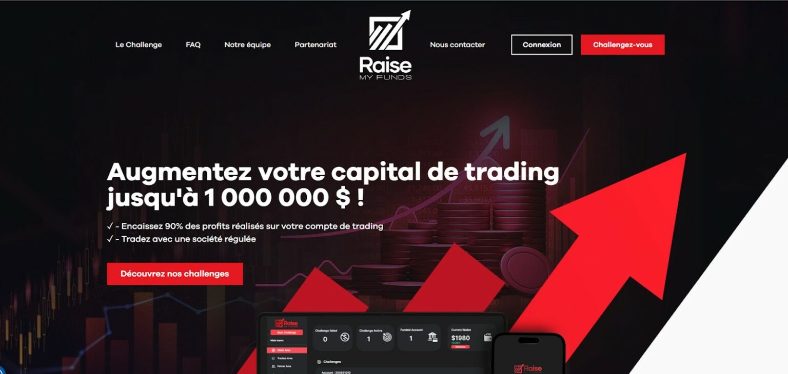 Raise My Funds : Notre avis complet sur cette nouvelle Prop Firm