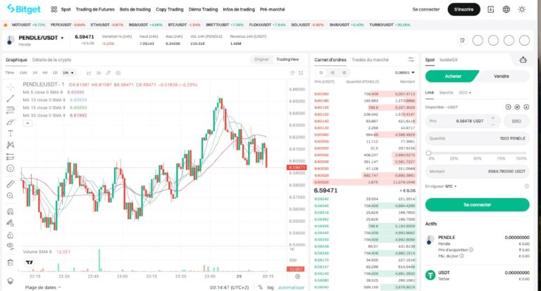 Qu'est-ce que Pendle et comment acheter la crypto PENDLE ? - InvestX - Le média 100% crypto ...