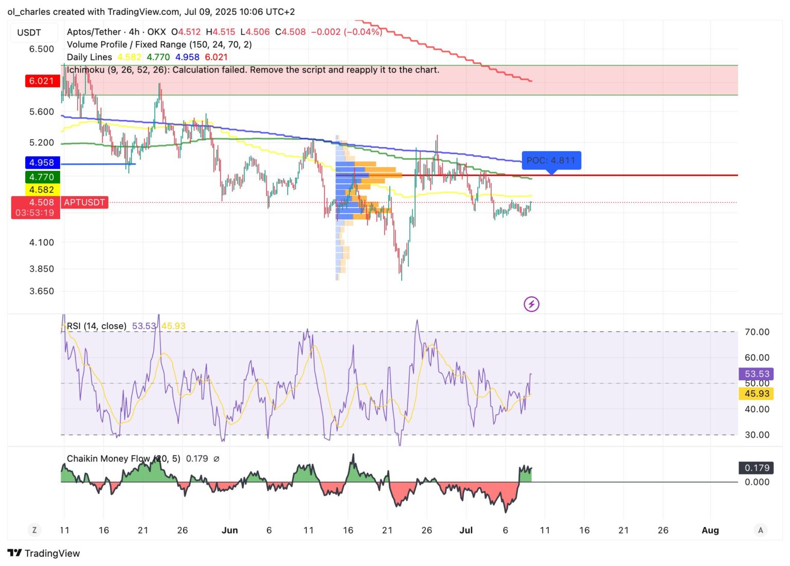 Mimi yun nude when I reached her south metro hotel, she