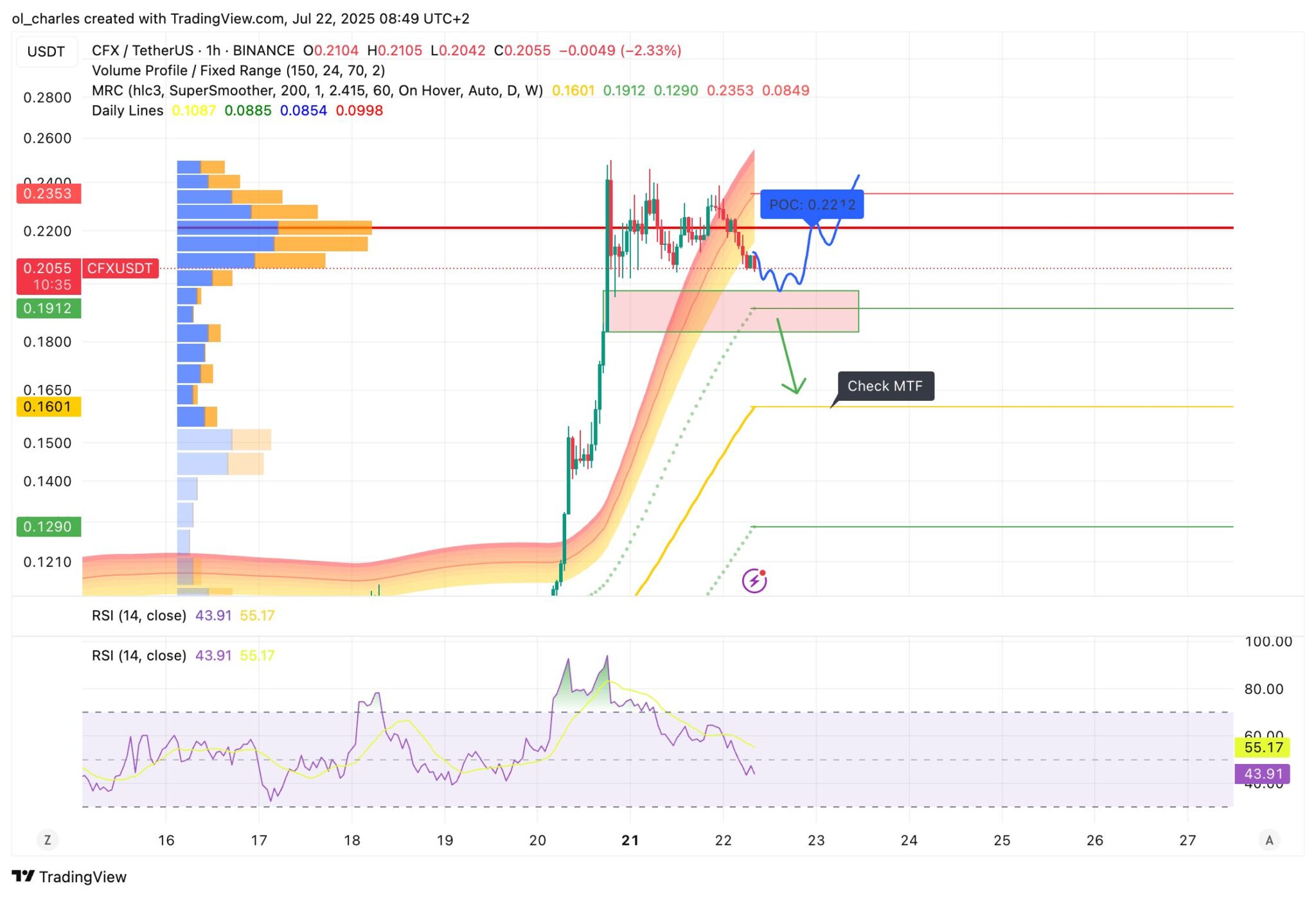 Sensualsunshine nudes leaked incredibly good looking,