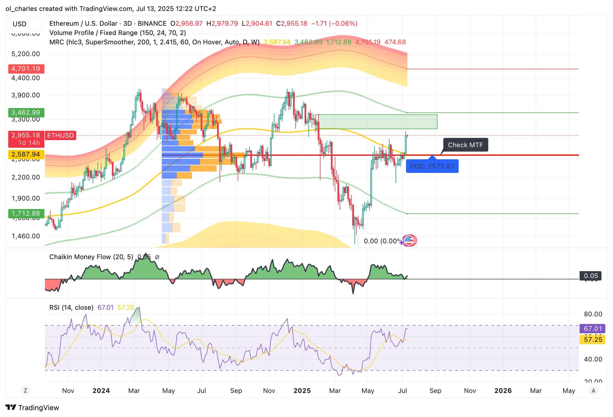 Wasmo carab telegram 2025 hailing from Venezuela and knows