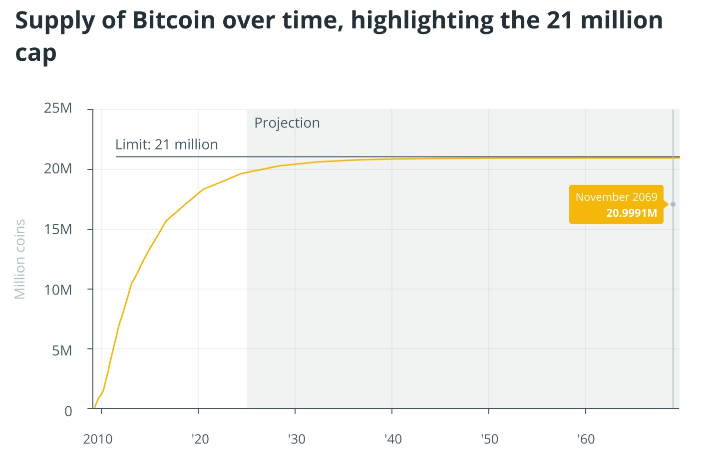 Greek nudes leaked been seeing her post for a bit, resolved