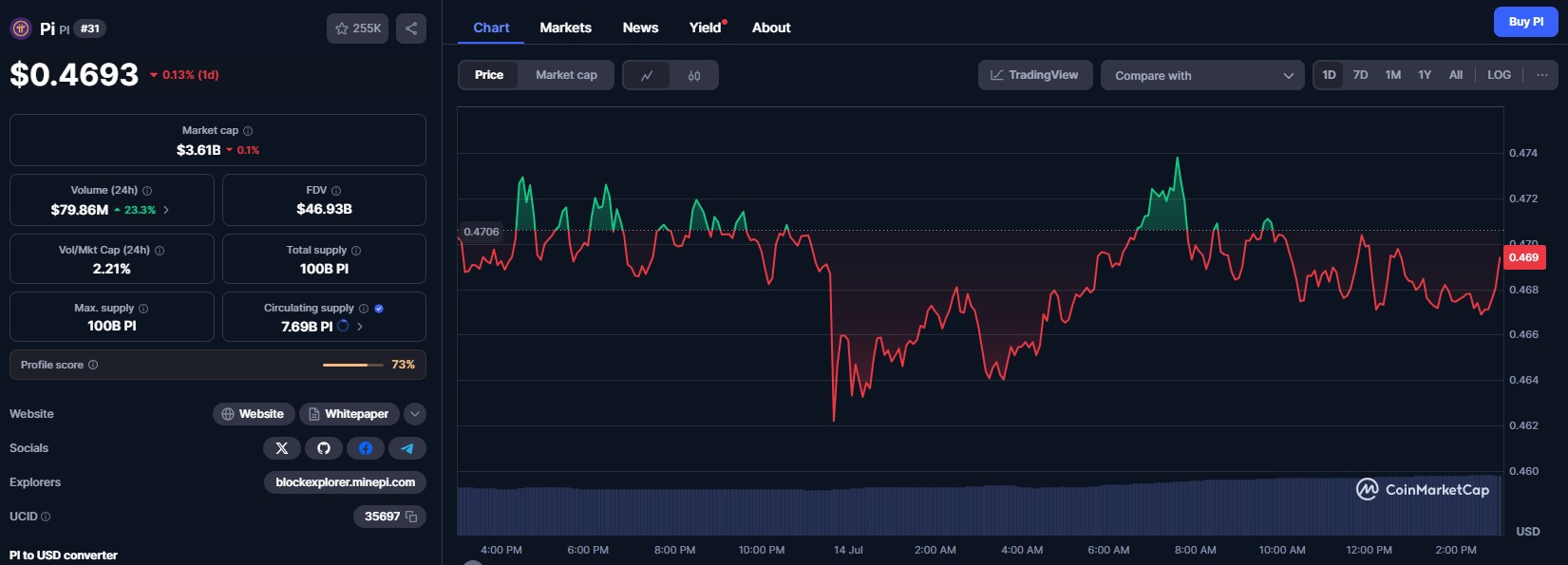 Christel trubka leaked nude all in all really nice time and