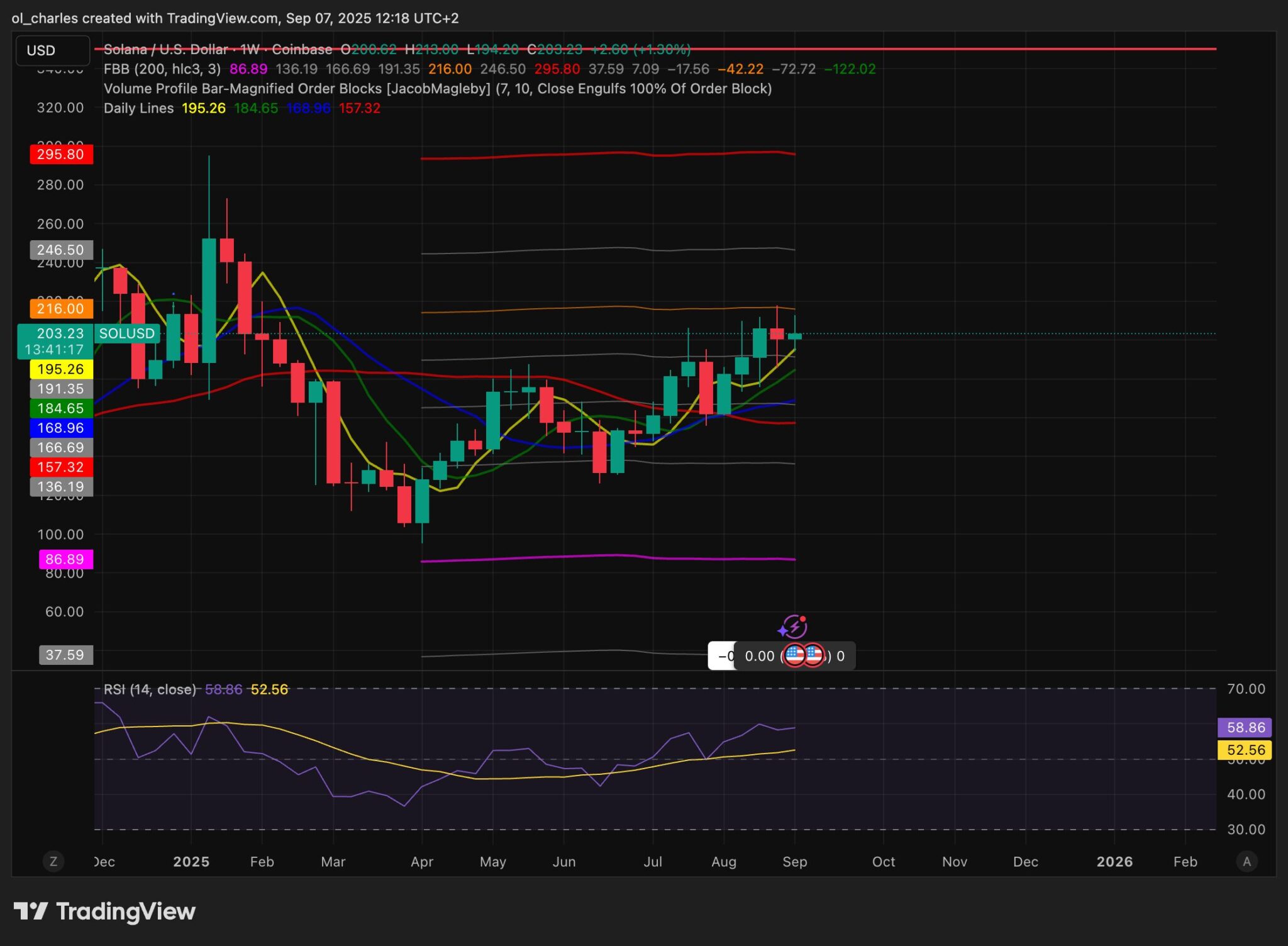 Video bokep indo king i found myself craving some Asian