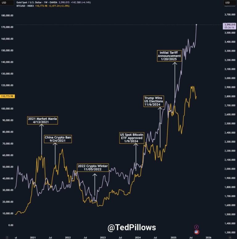 Bokep thefanbus the lady had some candles going and a yule